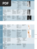 CAPÍTULO 17 - Prurigo Por Insectos (Cimiciasis) | PDF | Insecticida ...