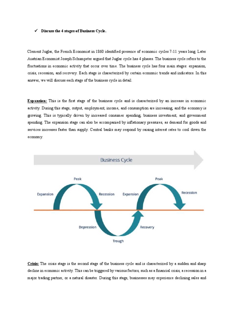 Eco 502 Mid | PDF | Gross Domestic Product | Business Cycle