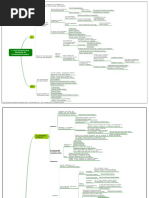 CFA Ethics & Conduct Standards Guide | PDF
