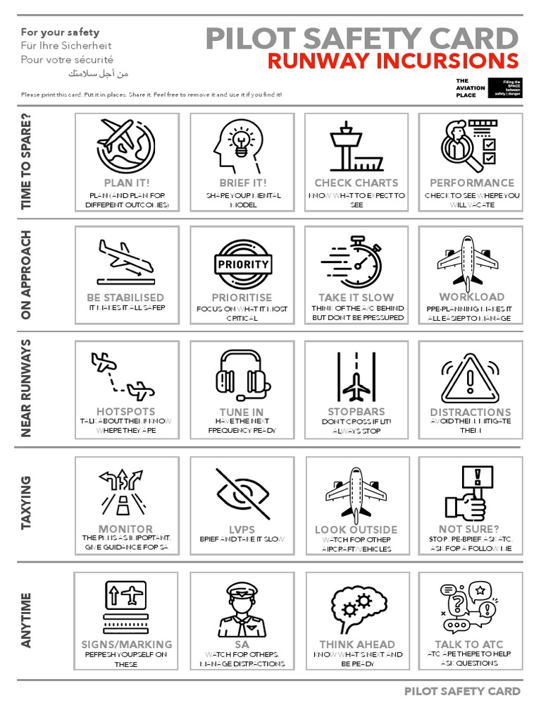 Pilot Safety Card | PDF | Air Traffic Control | Aeronautics