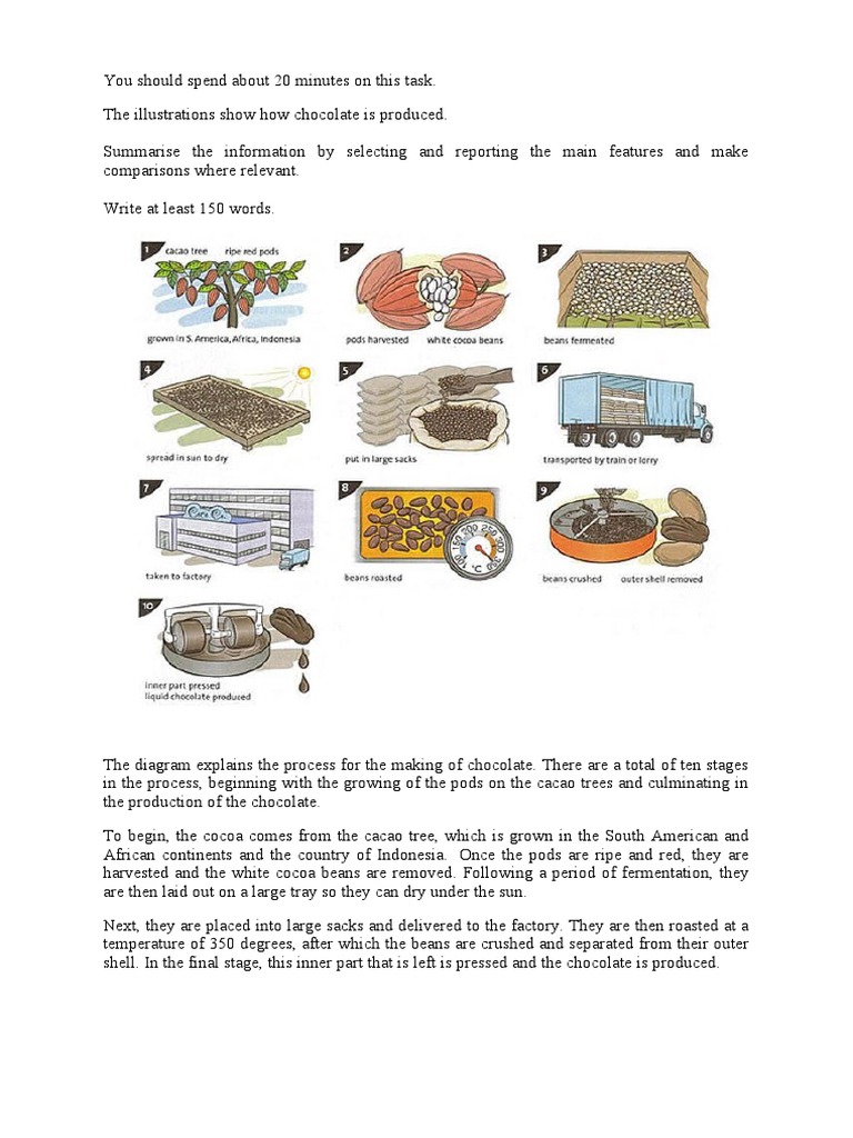 Chocolate Production Academinc Writing IELTS Task 1 Process | PDF ...