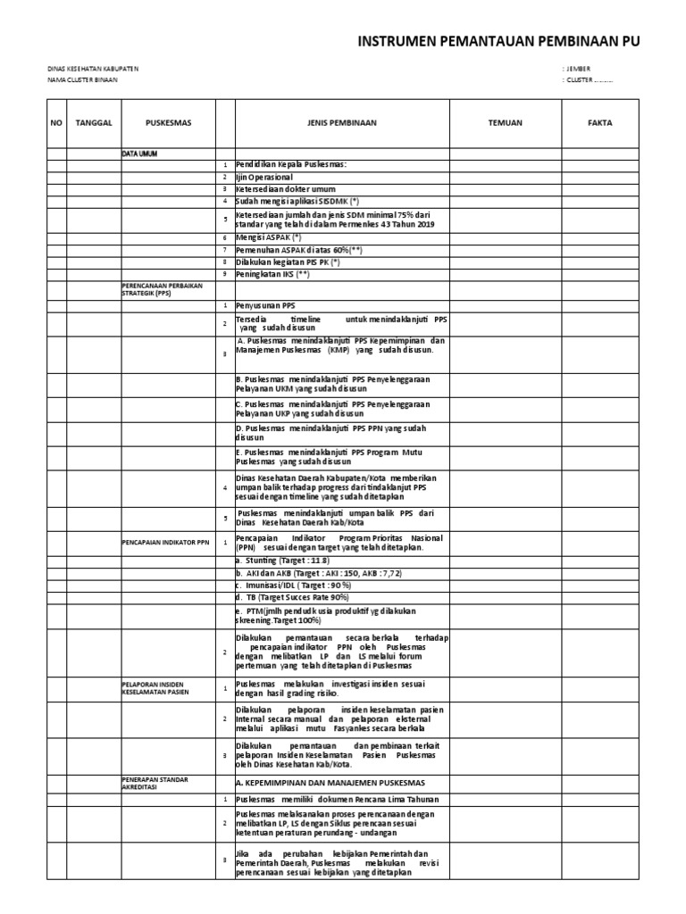Form Time Line TPCB - Ukm | PDF