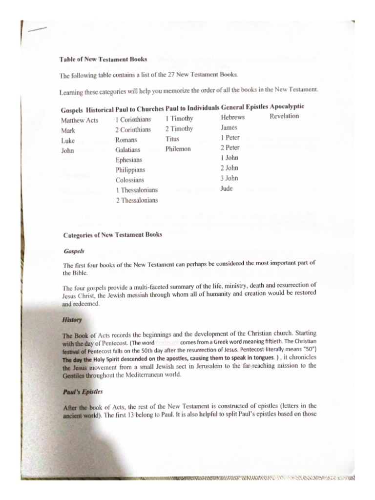Table of New Testament Books 1 | PDF
