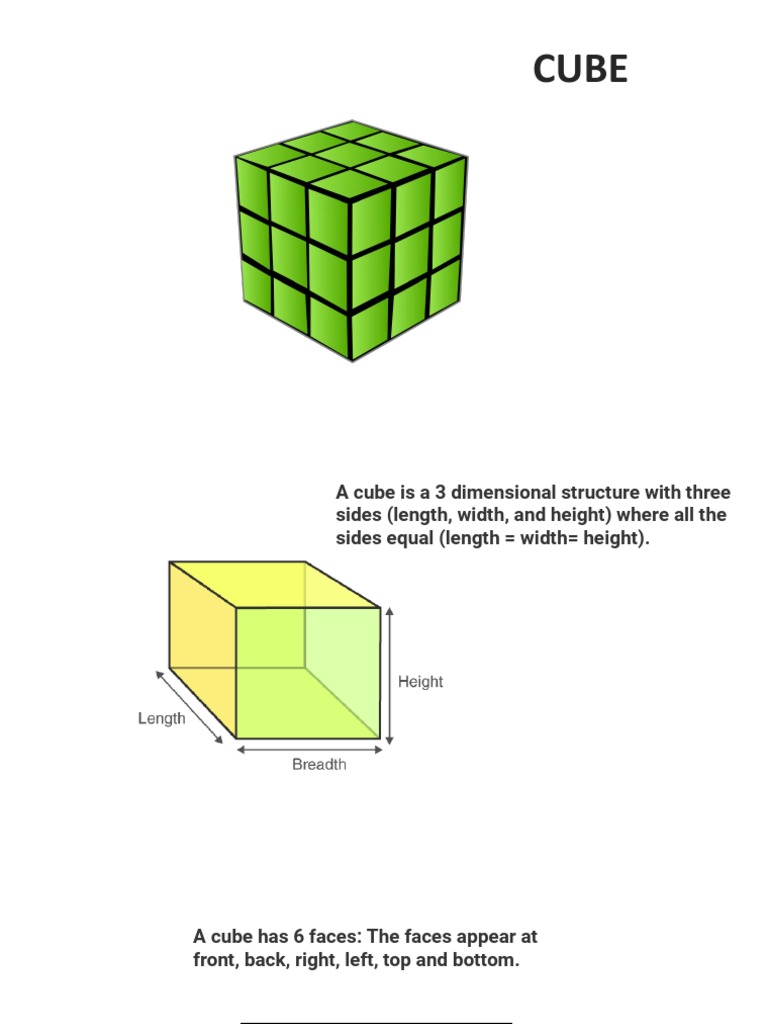 CUBE | PDF