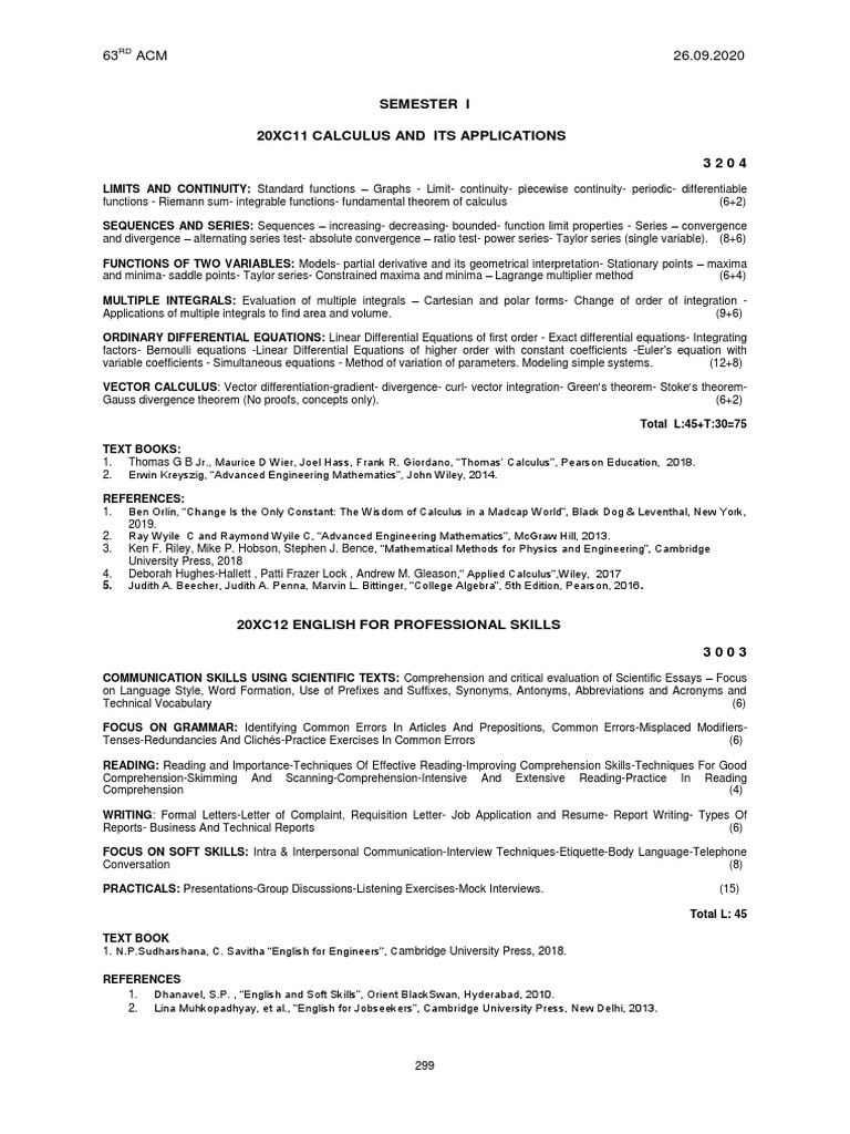 7 - M.SC Cyber Security Syllabus | Download Free PDF | Method (Computer Programming) | Class ...