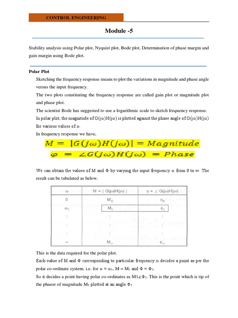 Module-5 - Aveen K P | PDF | Mathematics | Mathematical Analysis