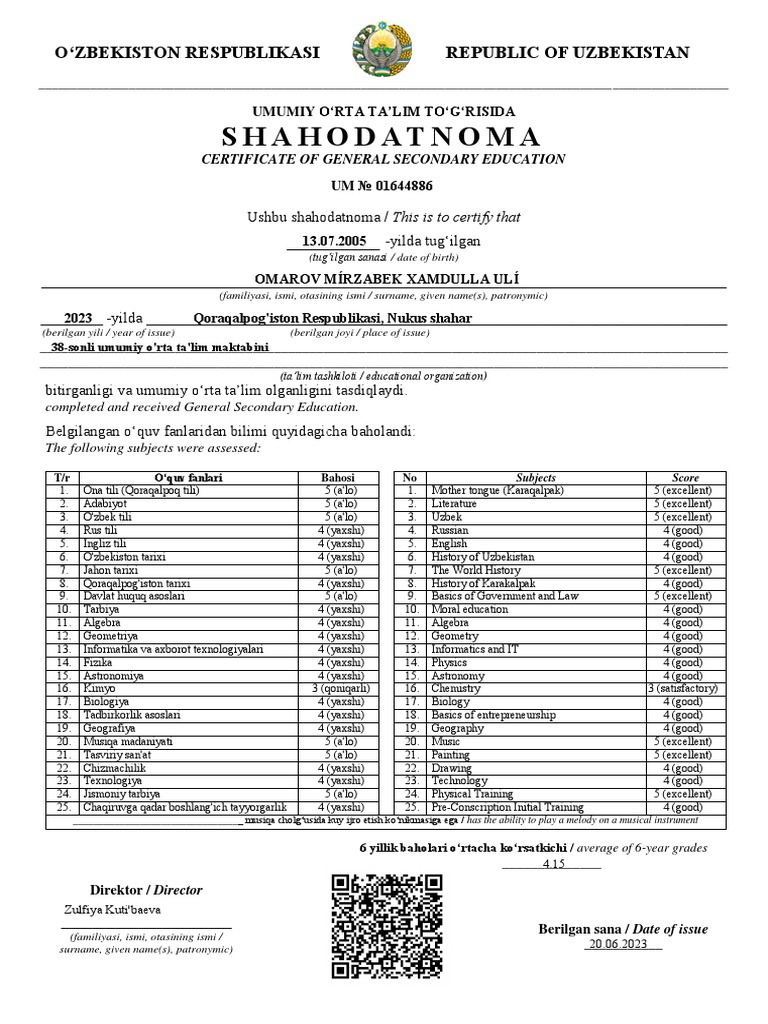 Mírzabek Omarov Xamdulla Ulí | PDF