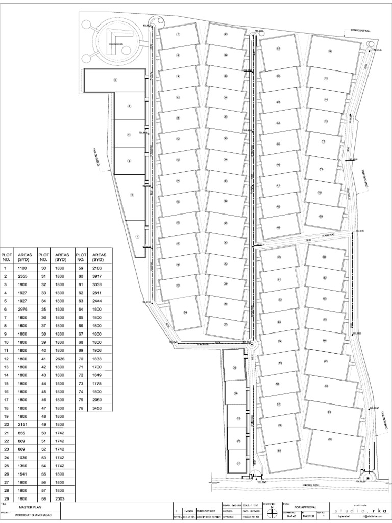 Master Plan - Woods Shamshabad - 15-12-2020 | PDF