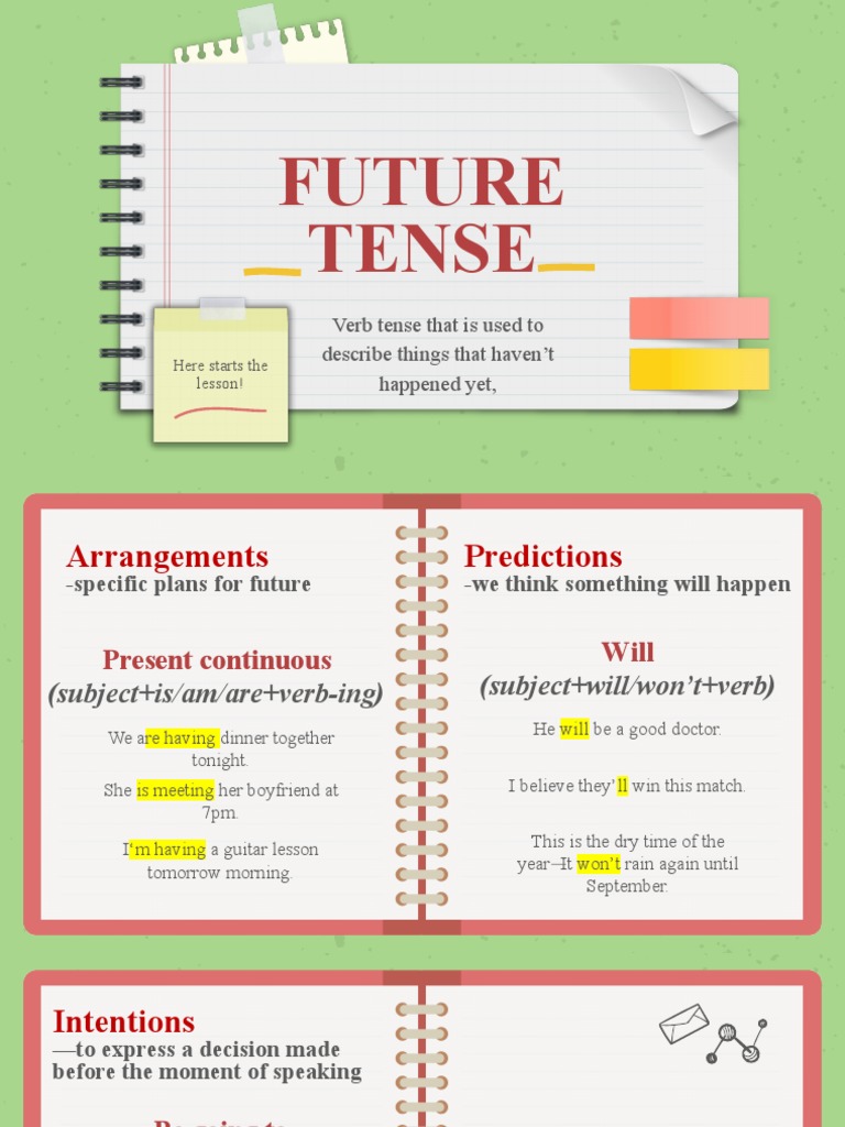 Future Tense: Usage and Examples | PDF | Wellness