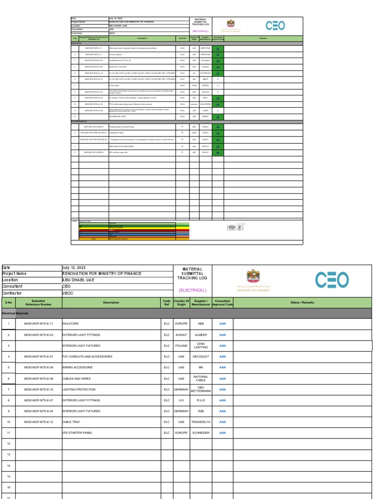 Material Submittals LOG | PDF | Duct (Flow) | Emergency Evacuation