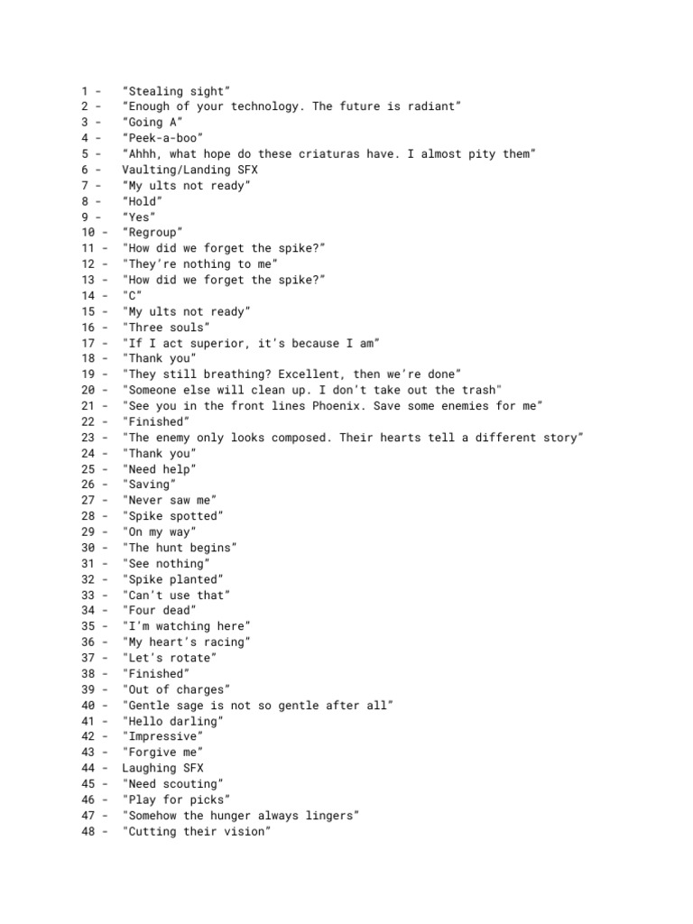 Reyna Voiceline Timestamps | PDF