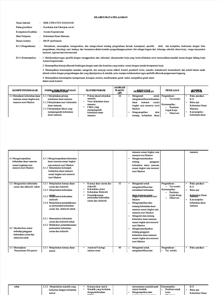 Silabus KDM Kls Xi | PDF