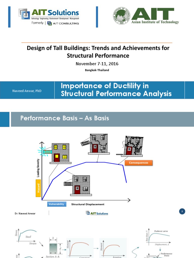 Structural Ductility for Engineers | PDF | Deformation (Engineering ...