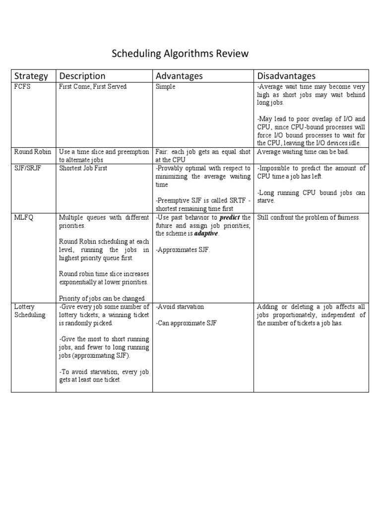 Concepts | PDF | Scheduling (Computing) | Computer Programming