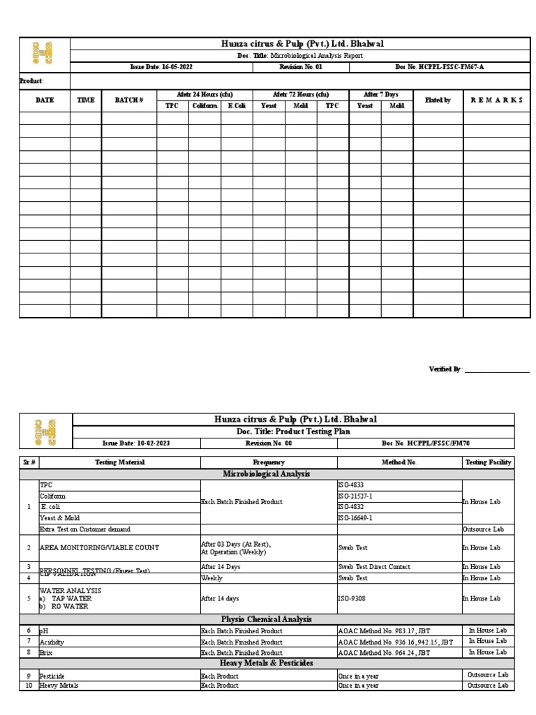 Microbiological Testing Plan Overview | PDF | Microbiology | Chemistry