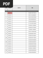 Credit Card Numbers | PDF | American Express | Service Companies