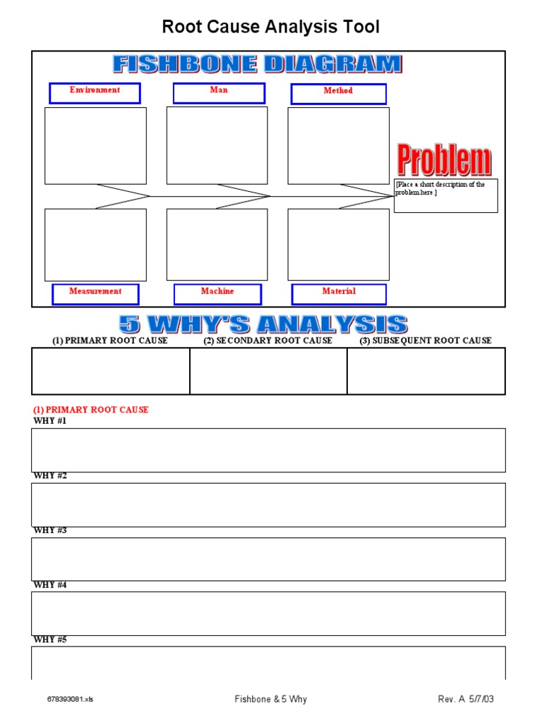 Root Cause Analysis Tool: Fishbone & 5 Whys | PDF