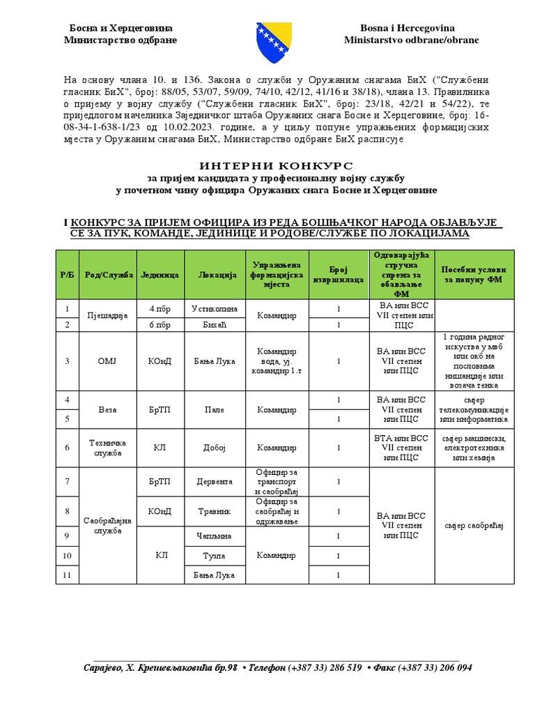 2003 Interni Konkurs Za Prijem Oficira U 2023 | PDF