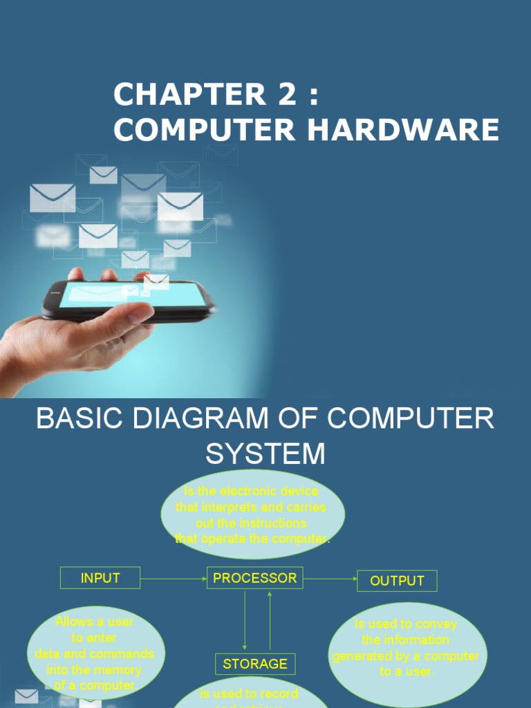 Chapter 2 Computer Hardware Pdf Computer Data Storage Random Access Memory 