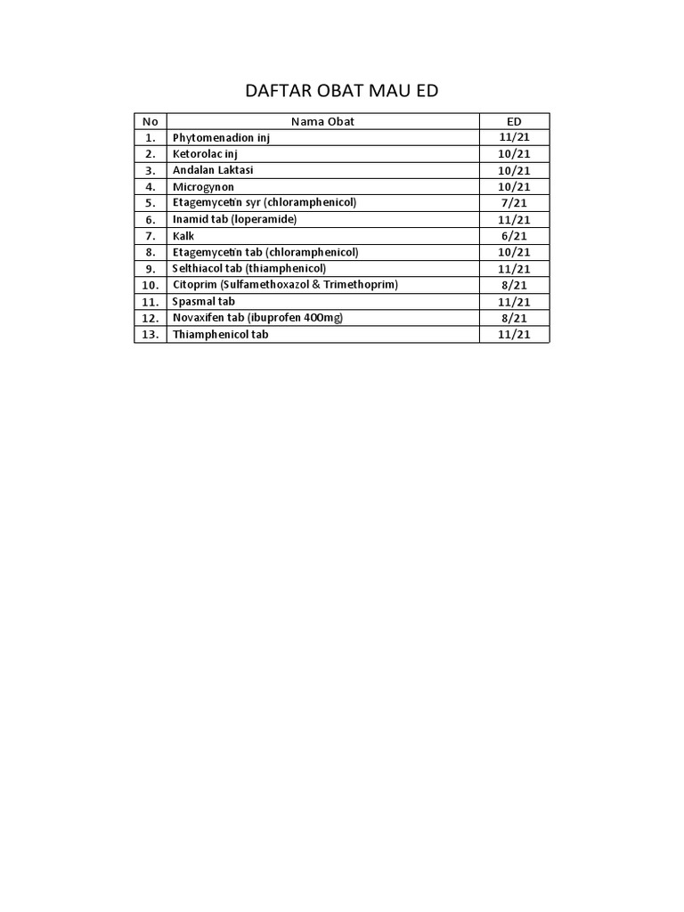 Daftar Obat Mau Ed Pdf