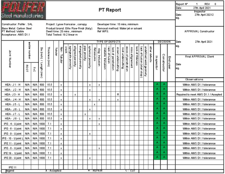 Polifer - PT - Report 001 - Elias Jarjoura | PDF | Welding | Construction