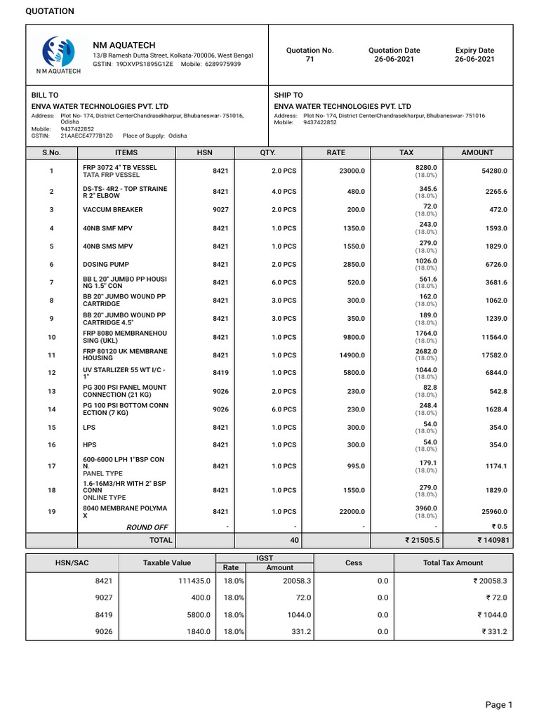 Quotation for Water Tech Supplies | PDF | Economies | Government Finances