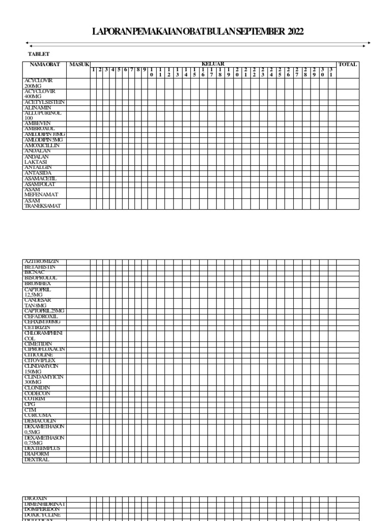 Vitalgin Syrup Usage Report | PDF | Functional Group | Medical Treatments