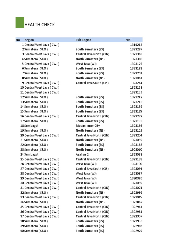 Health Check Form - 10 December 2022 | PDF