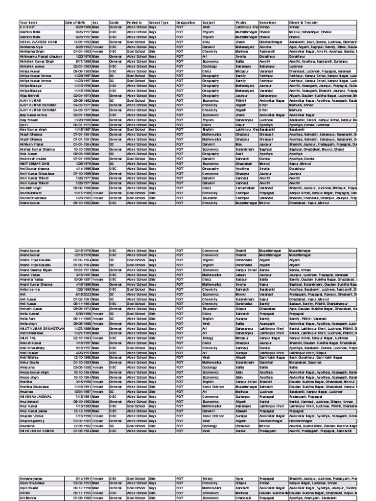 Mutual Transfer Form Submitted | PDF