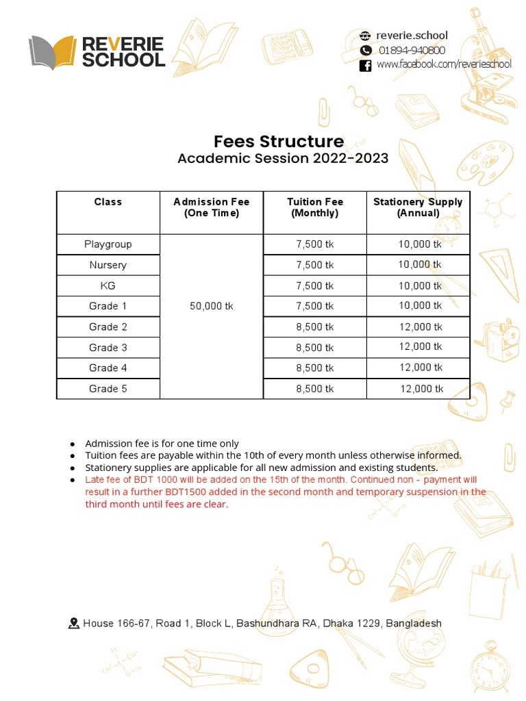 Fees Structure | PDF