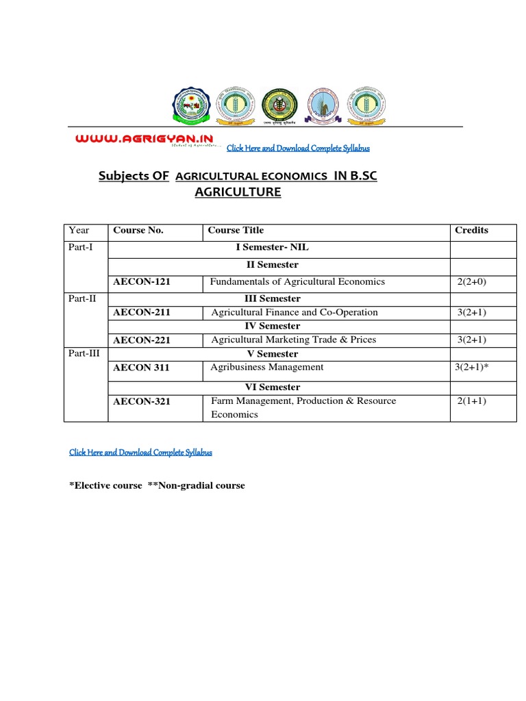 B.Sc. Agricultural Economics Syllabus | PDF