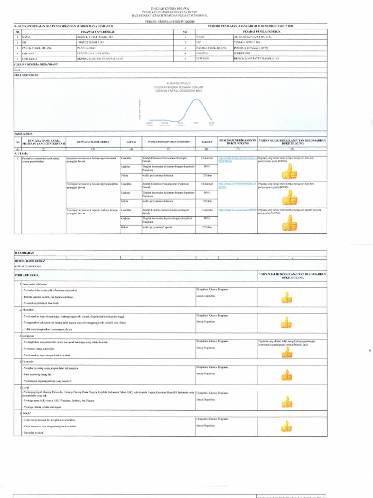 Contoh SKP - 2022 | PDF