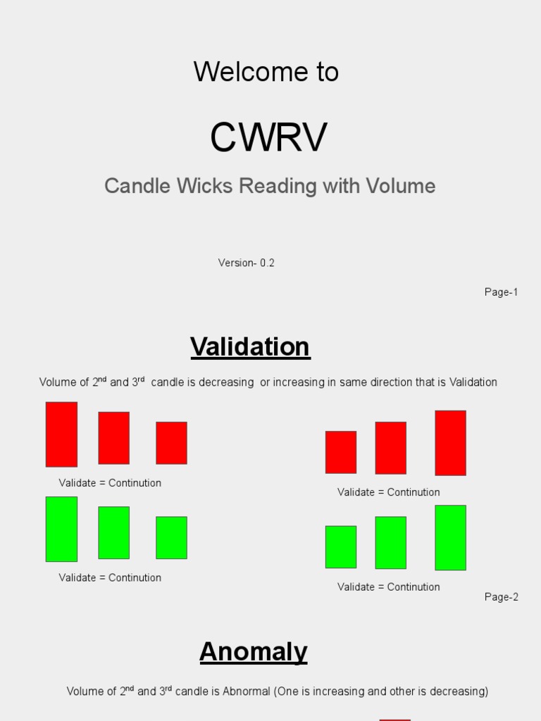 CWRV - Candle Wicks Reading With Volume | PDF | Candle | Fires
