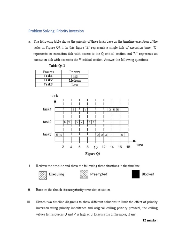 PS 6 Priority Inversion 2022 | PDF | Operating System Technology | Computer Programming