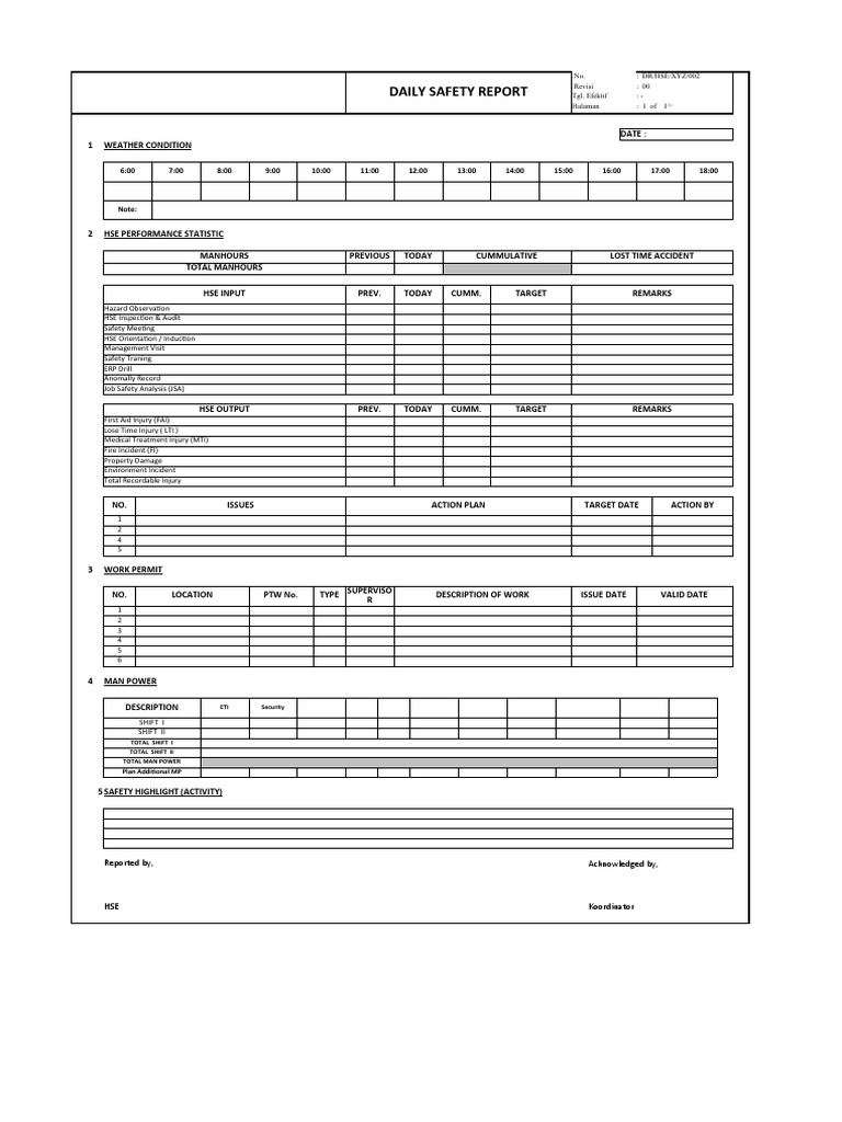HSE Daily Report 258963 | PDF | Risk | Labor Relations