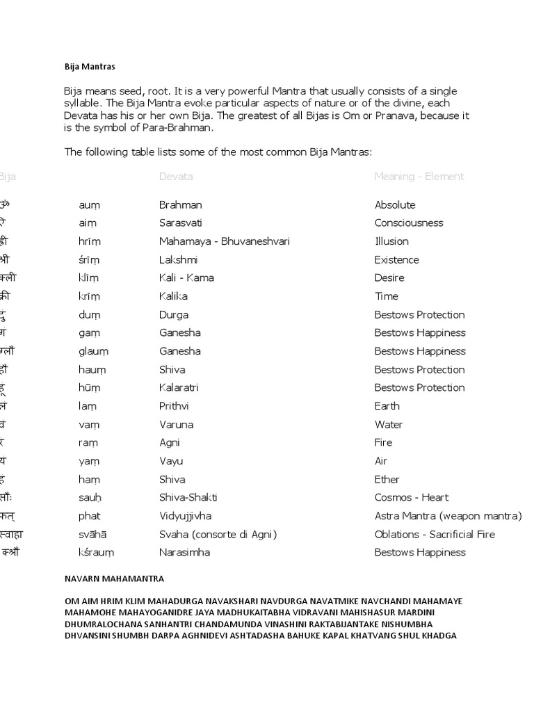 Bija Mantras | PDF | Shiva | Kali