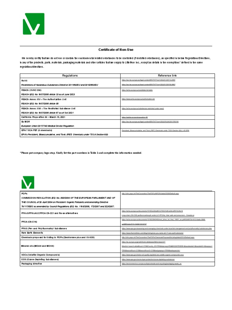 Certificate of Non Use MM DD Yyyy | PDF | Pollution | Safety