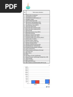 Method of Statement - Sign Board Installation | PDF | Safety | Scaffolding