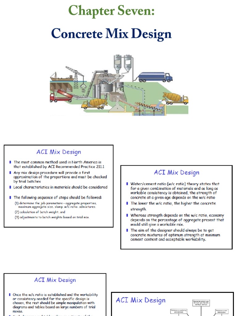 7.concrete Mix Design | PDF
