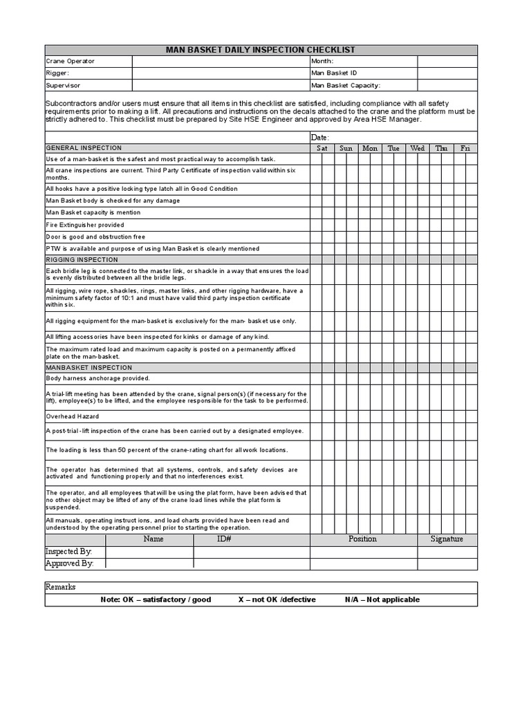 Man Basket Daily Inspection Checklist | PDF | Crane (Machine ...