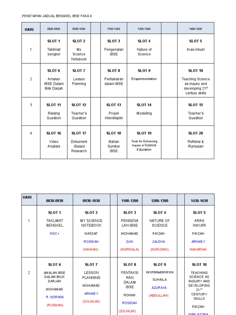 Ketua Cadangan Jadual Bengkel Ibse Fasa 4 | PDF | Computing