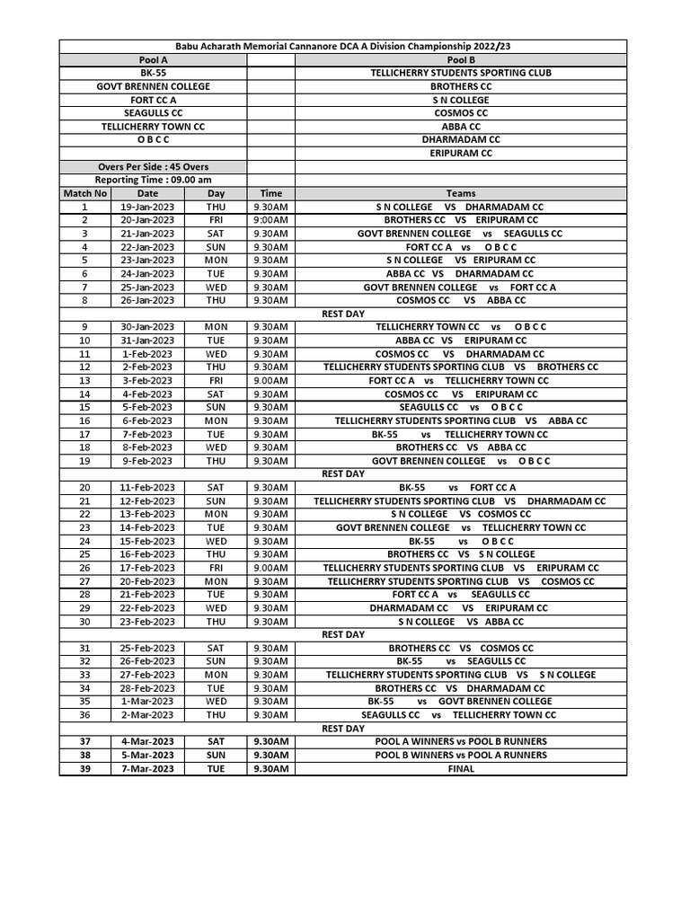 Fixture PDF