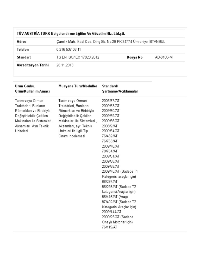 Türk Akreditasyon Kurumu - TURKAK | PDF