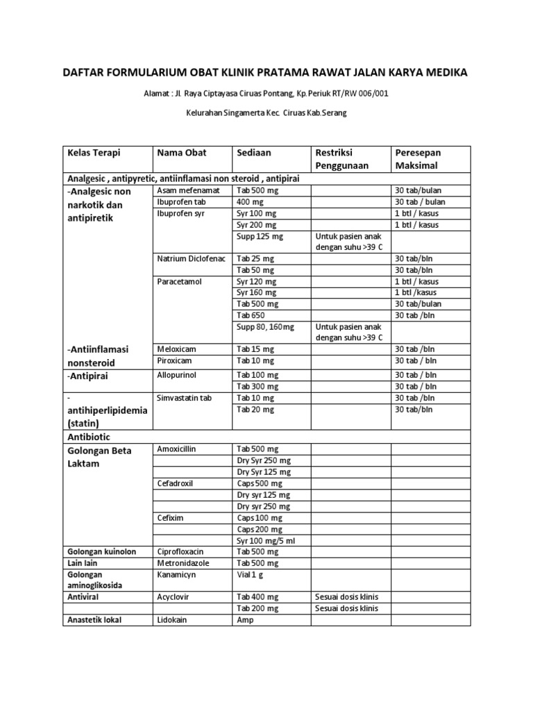 Daftar Formularium Obat Klinik Pratama Rawat Jalan Karya Medika | PDF
