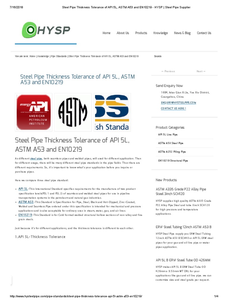 Steel Pipe Thickness Tolerance of API 5L, ASTM A53 and EN10219 - HYSP - Steel Pipe Supplier ...