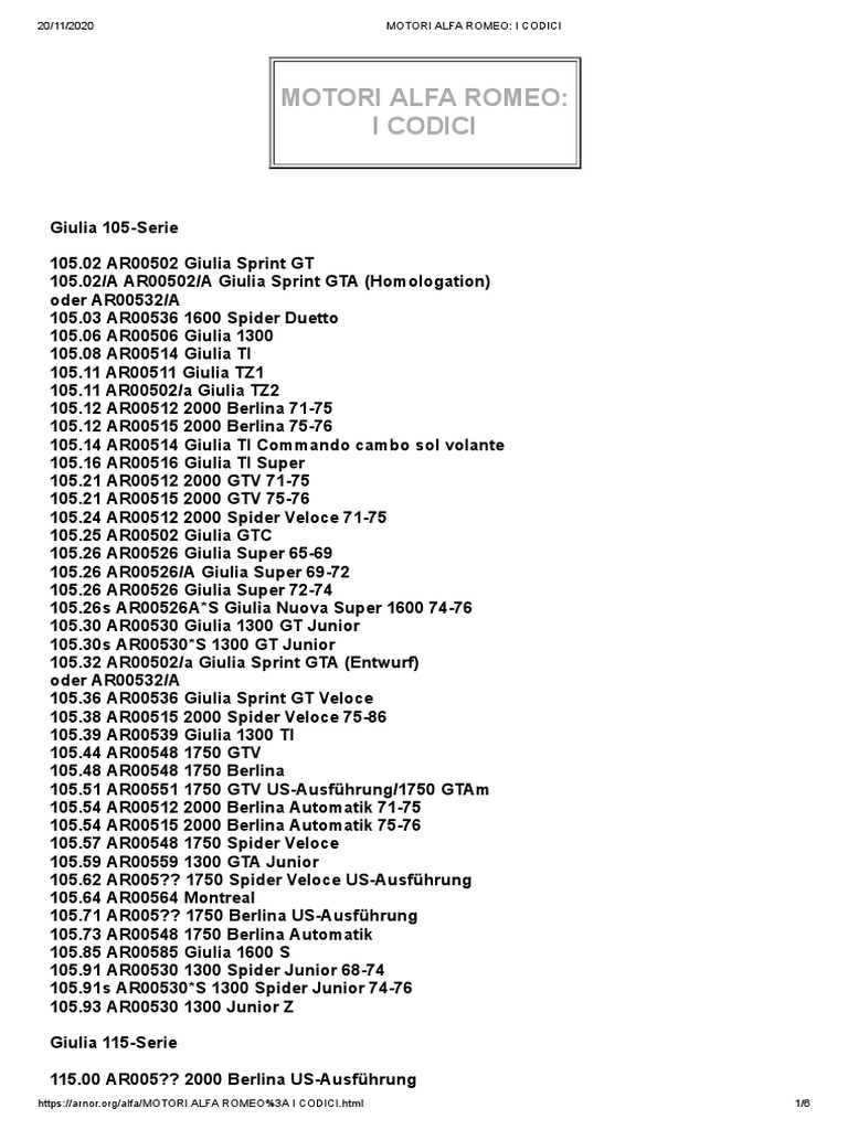 Alfa Romeo Engine Codes Overview | PDF | Luxury Brands | Sedans