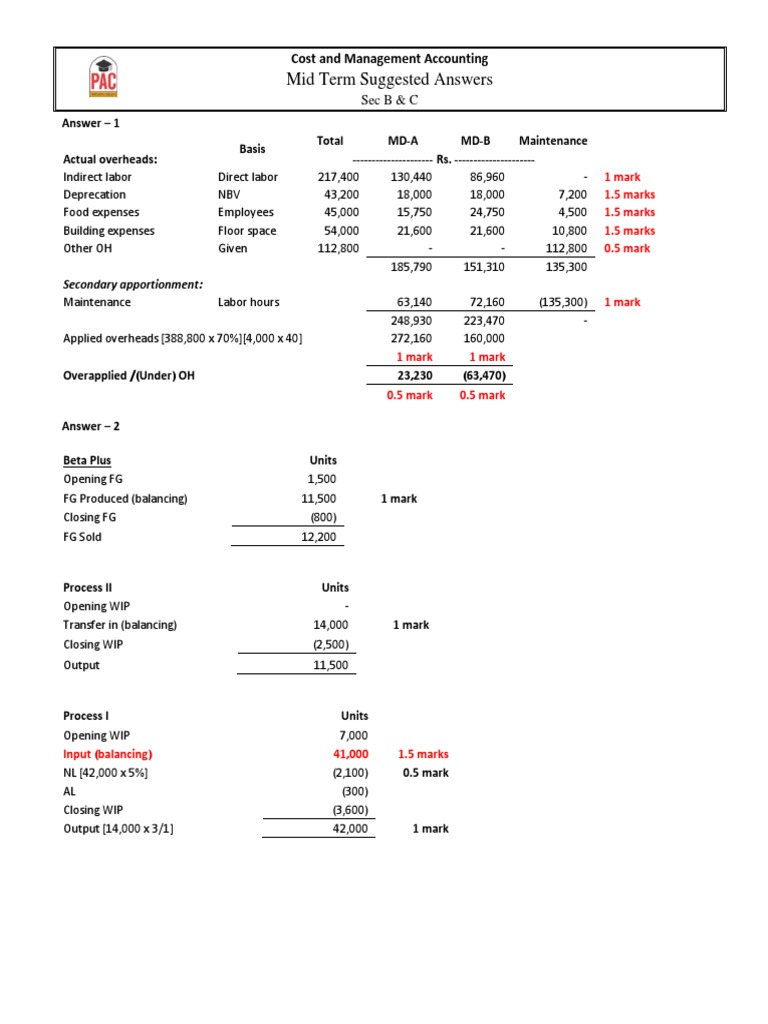 Final CMAC (NA) Midterm Solution Aut-23 | PDF | Economies | Business Economics