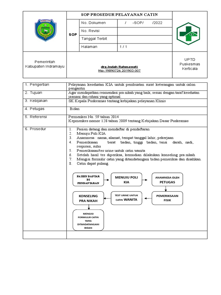 Sop Pelayanan Catin | PDF