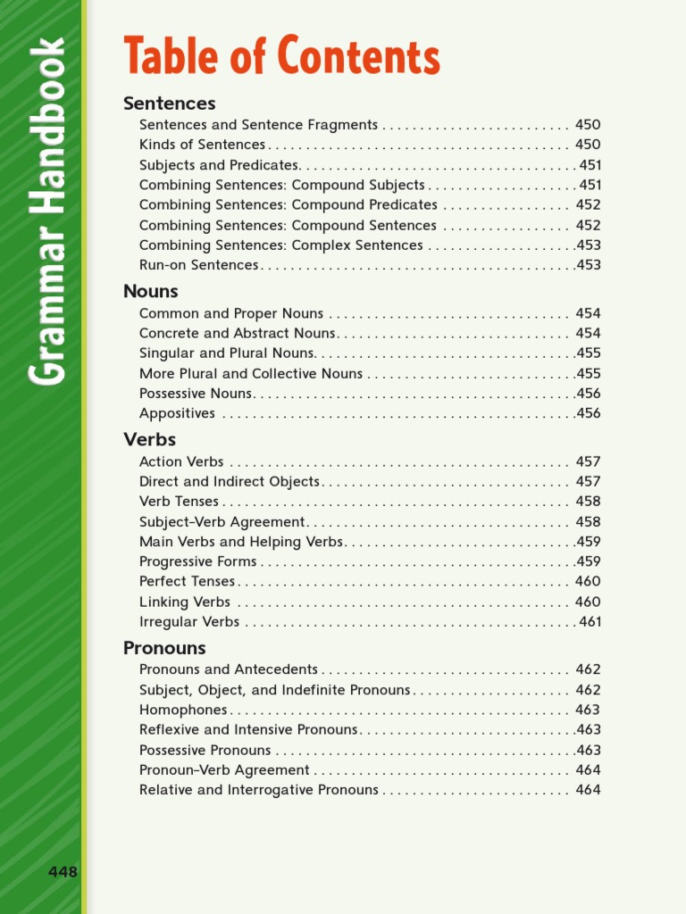 Grade 6 Grammar Handbook Overview | PDF | Adverb | Verb