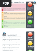 Cat FAS and Frustration Management Guide | PDF
